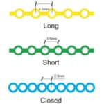 Braces And Power Chains - Gibbs Orthodontic Associates